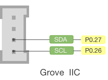 Development Tutorial | Seeed Studio Wiki